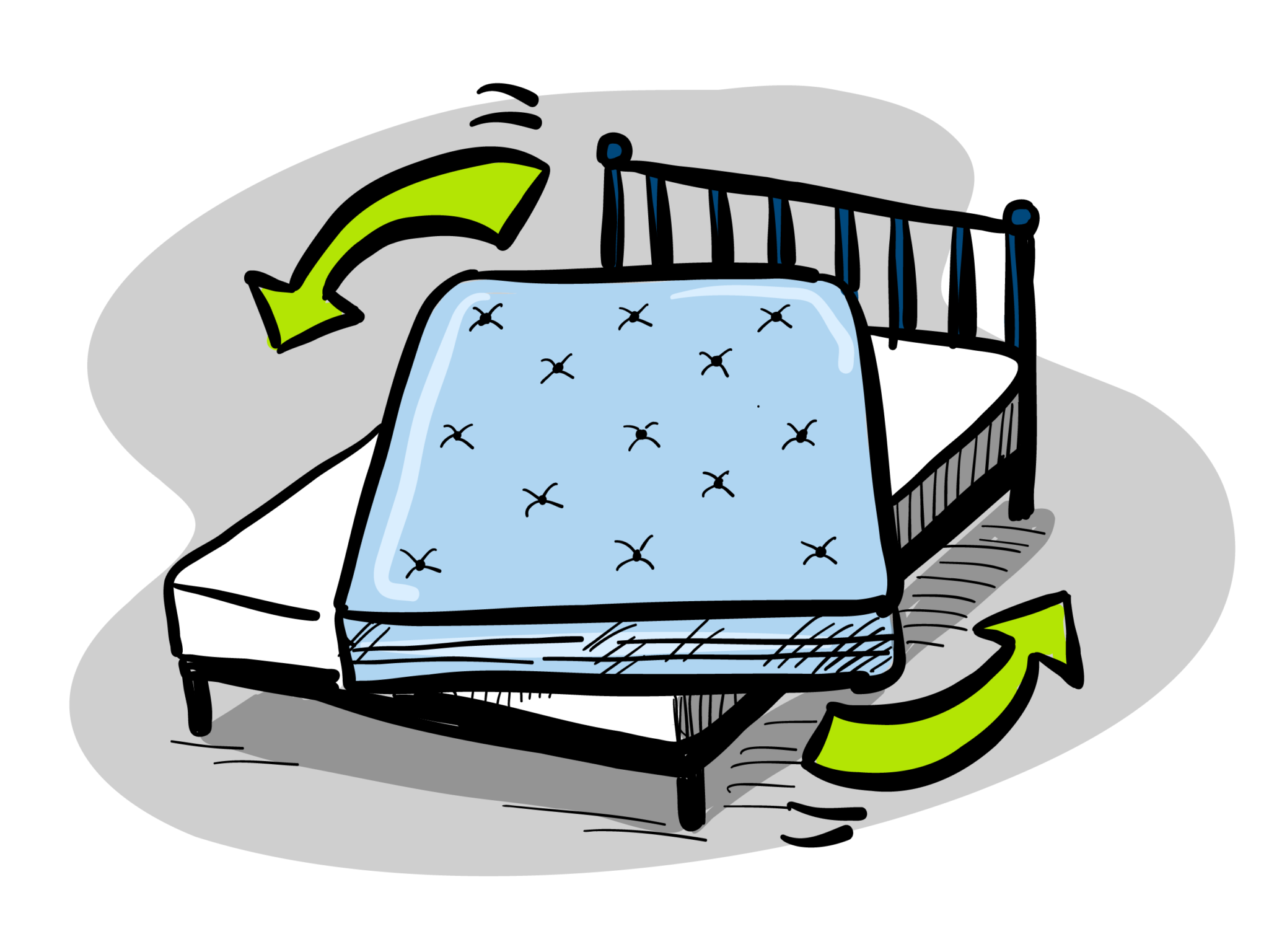 Mattress Care Tips - Bye Bye Mattress | A Program of the Mattress Recycling Council